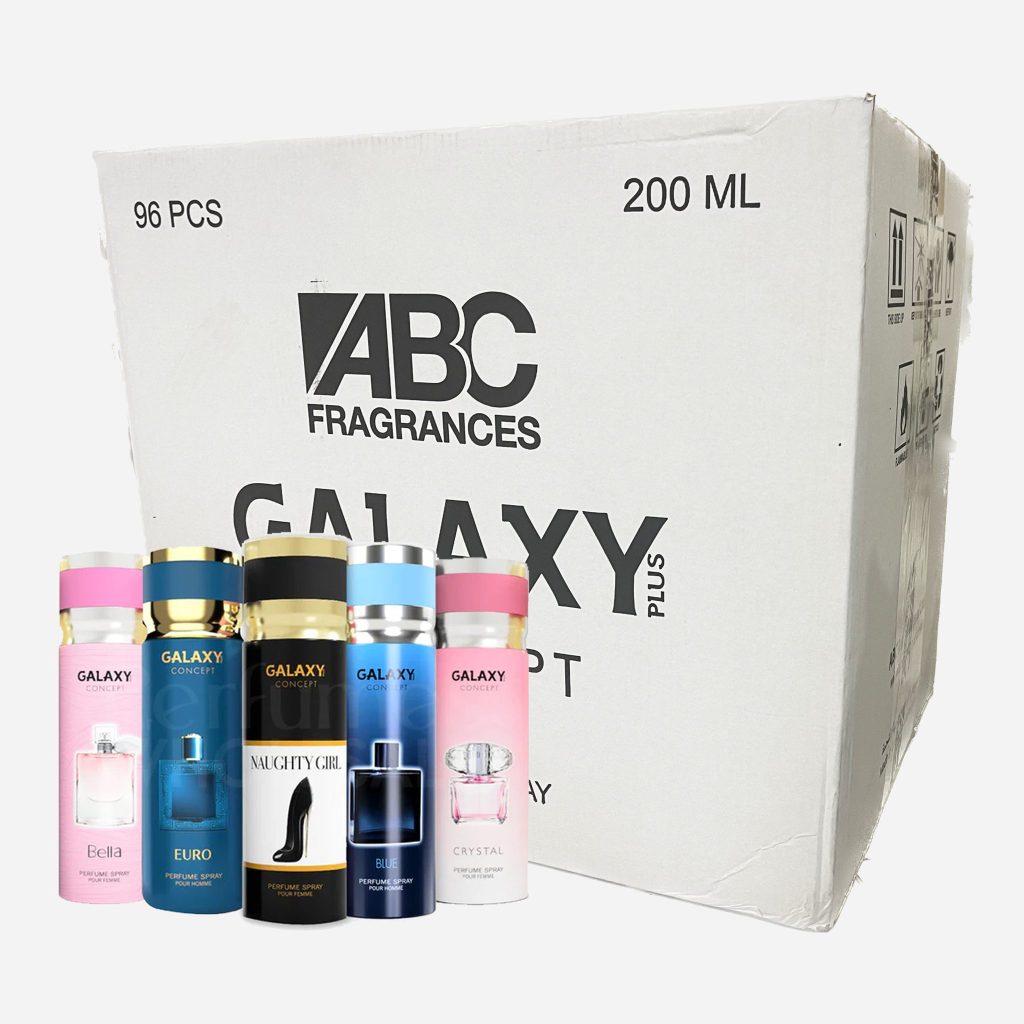 Buy Perfumes Wholesale Prices