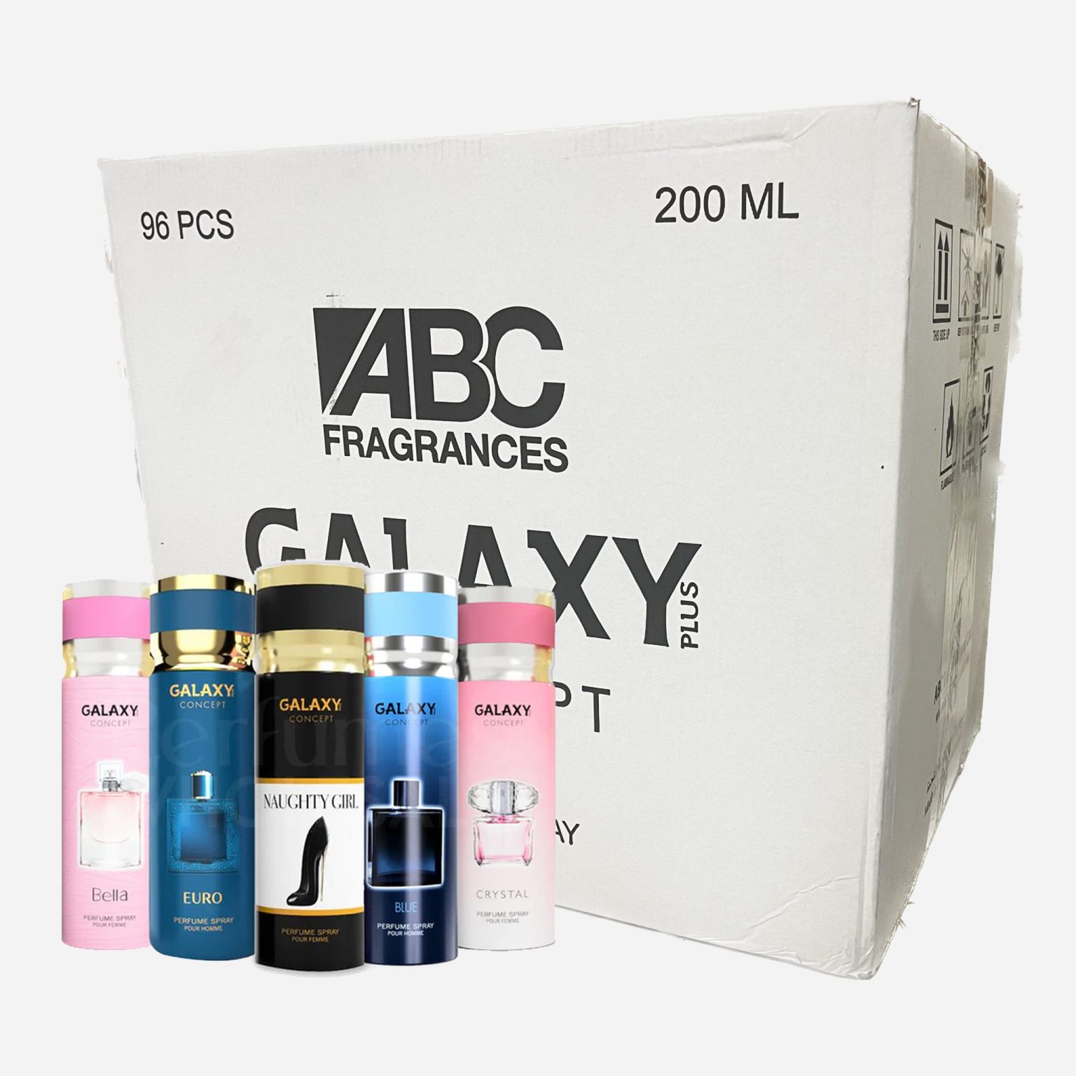 Buy Perfumes Wholesale Prices
